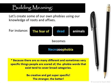 Roots And Affixes Exploration Activities 11 15 With Sketch Notes