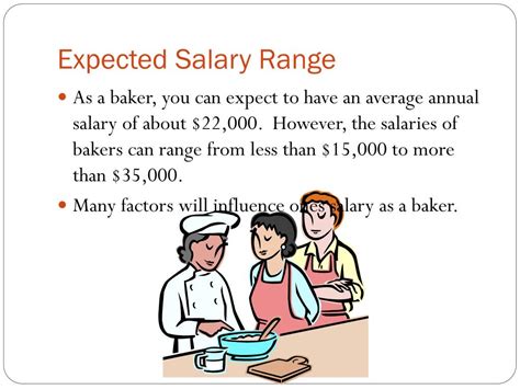 Ppt Baker Powerpoint Presentation Free Download Id1537308