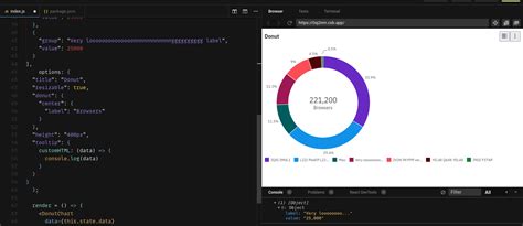 Bug Full Data Point Is Not Passed To The Donutchart Tooltip