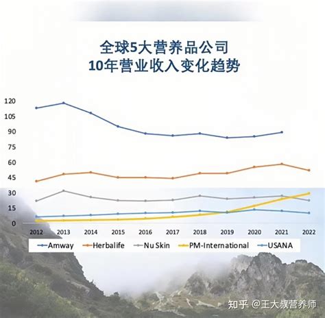 德国PM是什么值得收藏 知乎