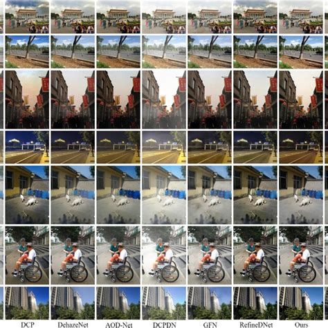 This Figure Represents The Supervised Learning Model As Architecture Download Scientific
