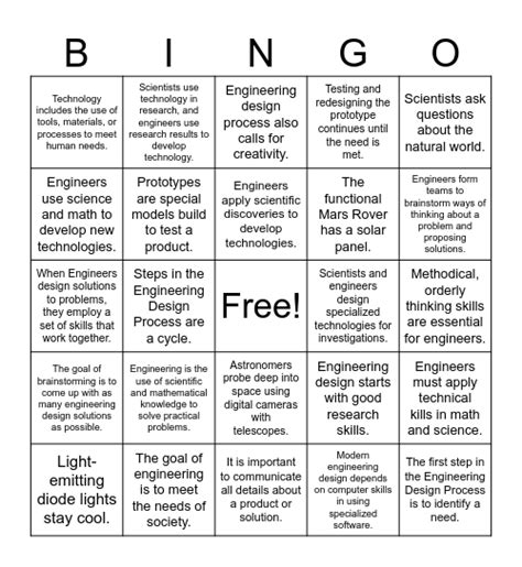 Engineering Design Process Bingo Card