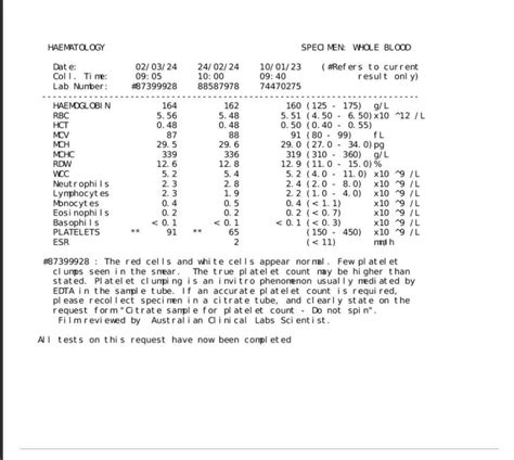 Low Platelets With Variation Between Tests Rdiagnoseme