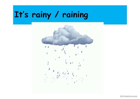 It Is Very Hot Today General Vocabu English Esl Powerpoints