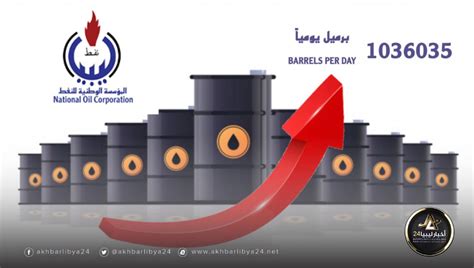 الوطنية للنفط تعلن رفع معدلات الإنتاج بما يتجاوز المليون برميل يوميا