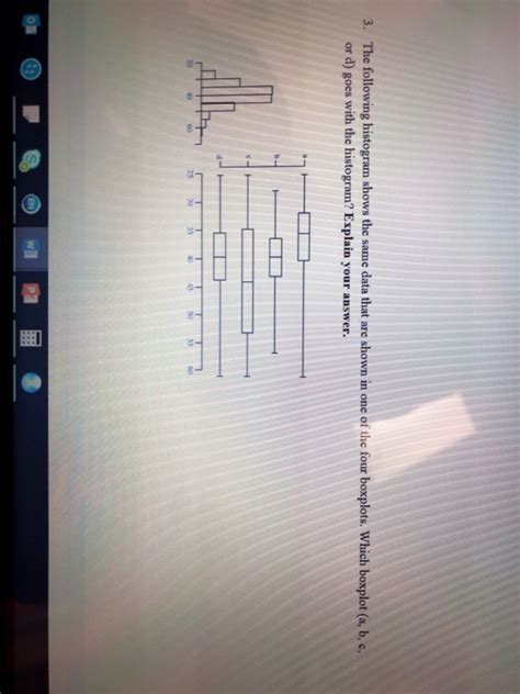 Solved The Following Histogram Shows The Same Data That Are Chegg