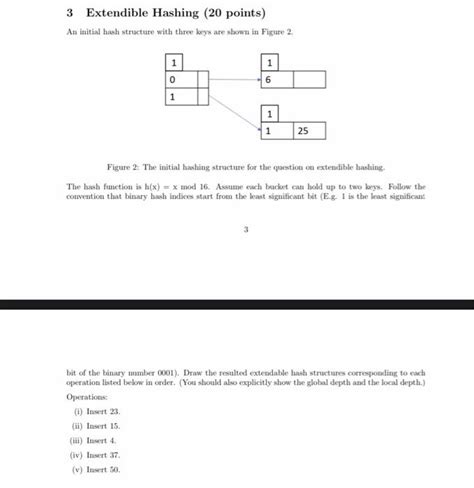 Solved 3 Extendible Hashing 20 Points An Initial Hash