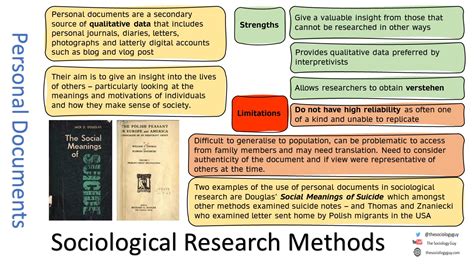 Research Methods Year 1 The Sociology Guy