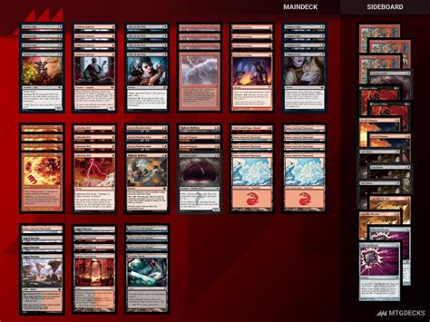 Mtgo Pauper League 8091 April 27 • Mtg Decks