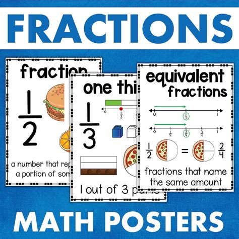Fractions Math Posters Classroom Homeschool Etsy