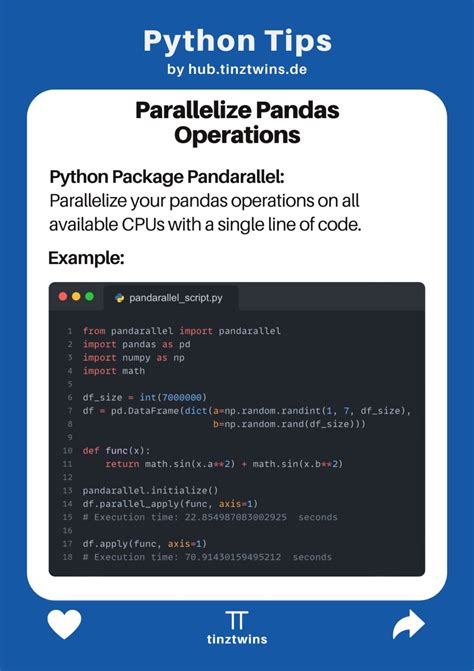 Python Pandas Patrick Tinz
