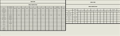 Shopfloor Generated Weld Maps Codeware
