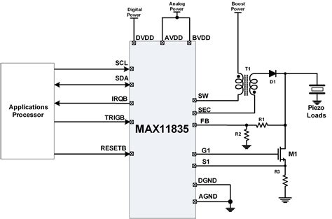 Tactile Feedback Solutions Using Piezoelectric Actuators Under