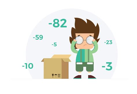 Full Guide Of Negative Inventory New G Solution