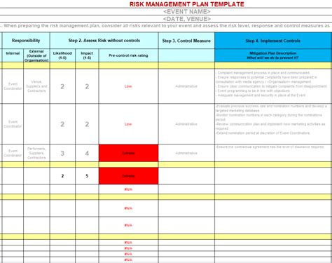 15 Official Risk Management Plan Templates Word And Excel