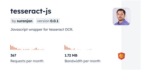 Tesseract Js Cdn By Jsdelivr A Cdn For Npm And Github