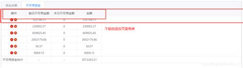 vxe table列宽、错位问题解决 vxetable固定列错位 csdn博客