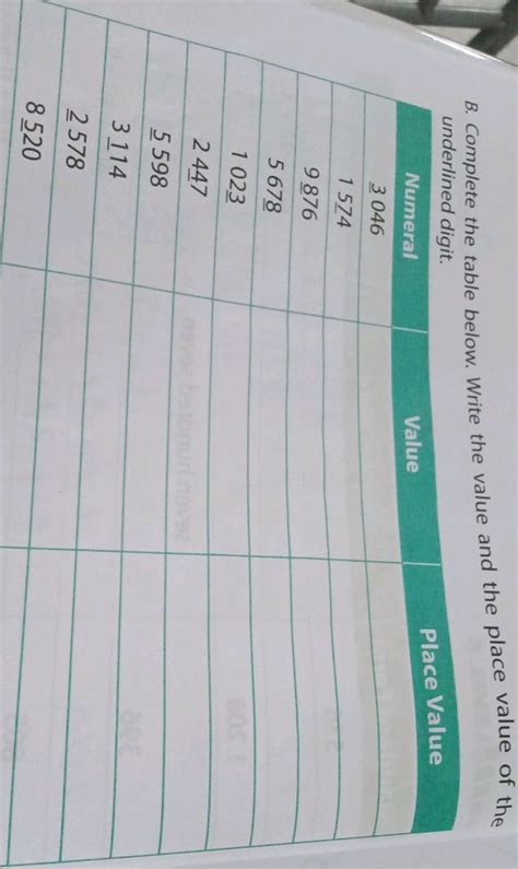 B Complete The Table Below Write The Value Studyx
