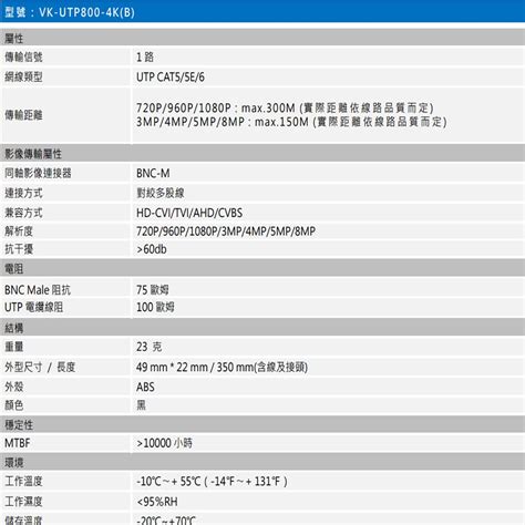 Sampo Vk Utp K B Mp Bnc Bnc Pchome H