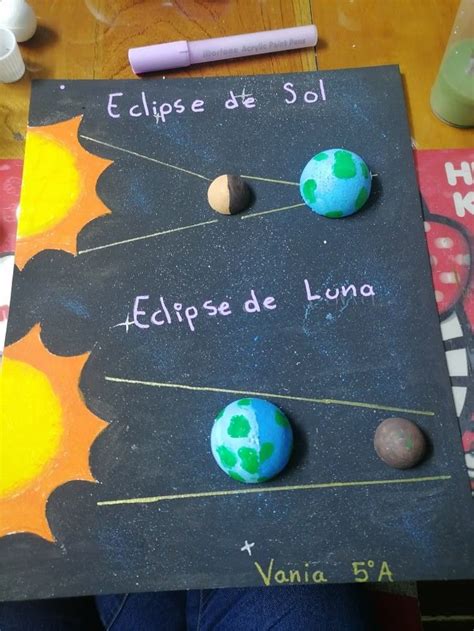 11 Ideas De Eclipse Solar Maquetas De Escuelas Sistema Solar Maqueta Proyectos De Sistemas
