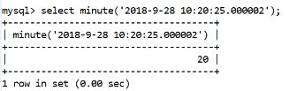 Mysql Minute Function Online Tutorials Library List Tutoraspire