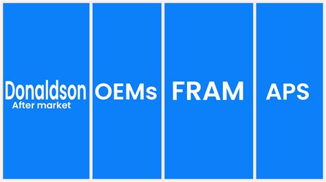 Product Updates Filtertech General Suppliers