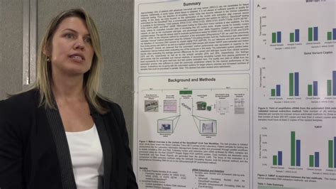 Leisa Jackson Qiaamp Manual Vs Automated Youtube
