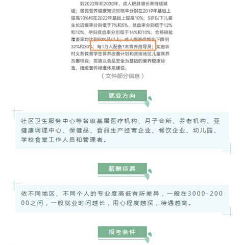 国家卫健委《营养指导员》报名中