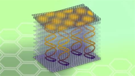 Gateway To 3d Material Revolution Researchers Put A Graphene Twist On