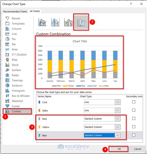 How To Apply Multiple Colors To An Excel Chart Background Methods