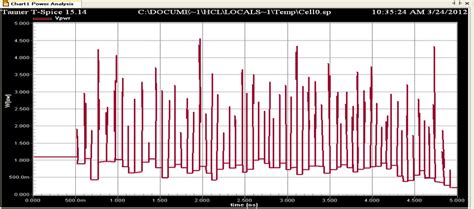 Power Analysis Of 8 Bit Flash Adc In 45nm Cmos Technology Download