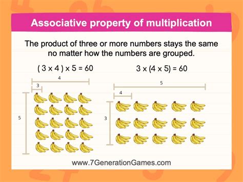 Multiplication Terms Growing Math