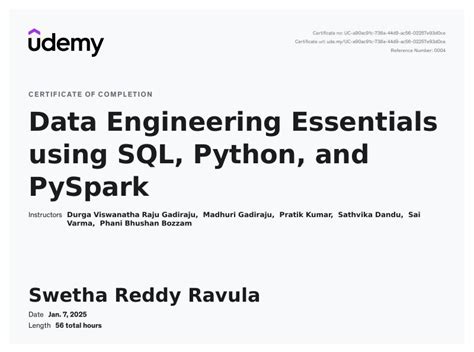 Swetha Reddy Ravula On Linkedin Dataengineering Python Sql Pyspark Bigdata Careergrowth