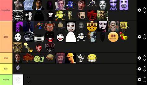 Nextbot Tier List Fandom
