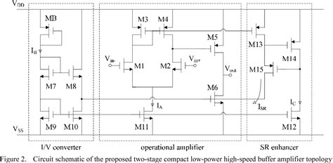 Figure 2 From A High Speed Low Power Output Buffer Amplifier For Large Size Lcd Applications