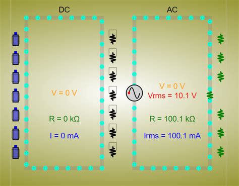 💡direct And Alternating Current Comparison Simulator Javascript