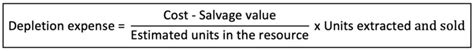 Calculate Depletion Expense Formula Example Accountinginside