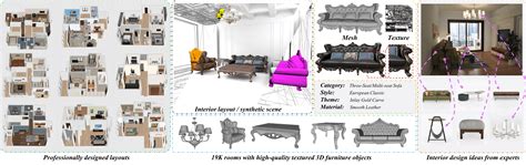 3d Front Website
