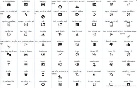flutter全部图标之快速找到合适的icon图标 flutter 图标 csdn博客