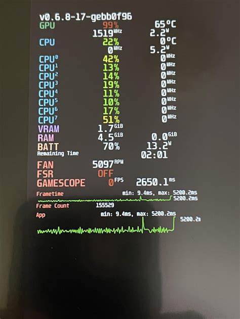 Game Crashed Twice And Each Time The Cpu Immediately Went To 0 Degrees 0mhz Until The Game Was