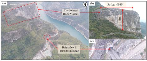Numerical Simulation Scheme Of Jointed Rock Masses Using Uav Photogrammetry And A Disk Based