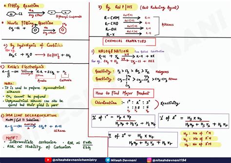 Solution Kota Hydrocarbons Handwritten Short Notes Cbse Ncert Iit Jee