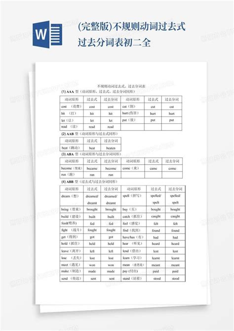 完整版 不规则动词过去式过去分词表初二全word模板下载 编号lwgkaejn 熊猫办公