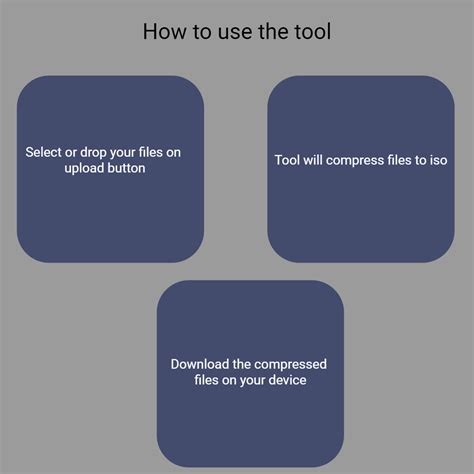 Compress Files To ISO Reduce Files With Lossless Quality