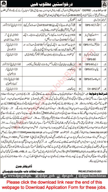 Directorate Of Public Relations Balochistan Jobs 2021 March Ctsp