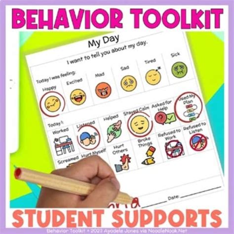 Behavior Management Intervention Toolkit Visuals And Guides For