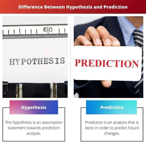 hypothesis vs prediction difference and comparison