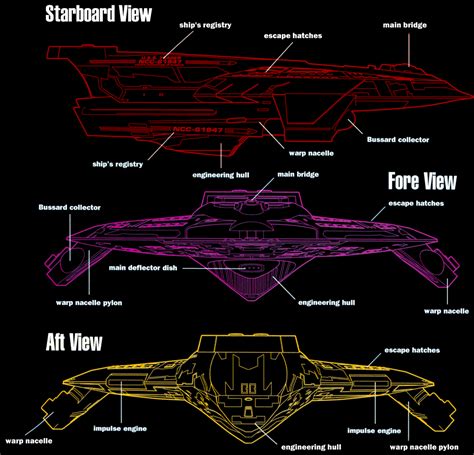 Saber Class Starship Layout
