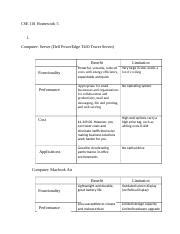 CSE101 HW 5 Docx CSE 101 Homework 5 1 Computer Server Dell