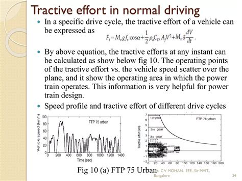 Vtu Electric Vehecles Module 2 Open Electiveppt By Dr C V Mohan
